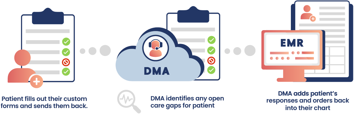 Home | The Valor Solution